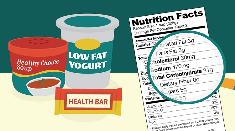 The Rise of Clean Label Foods: A Global Trend – The Healthy Umbrella